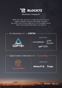 콜텍스(Cortex)·컨텐츠박스(ContentBox), ‘블록체인X인더스트리 밋업’ 개최